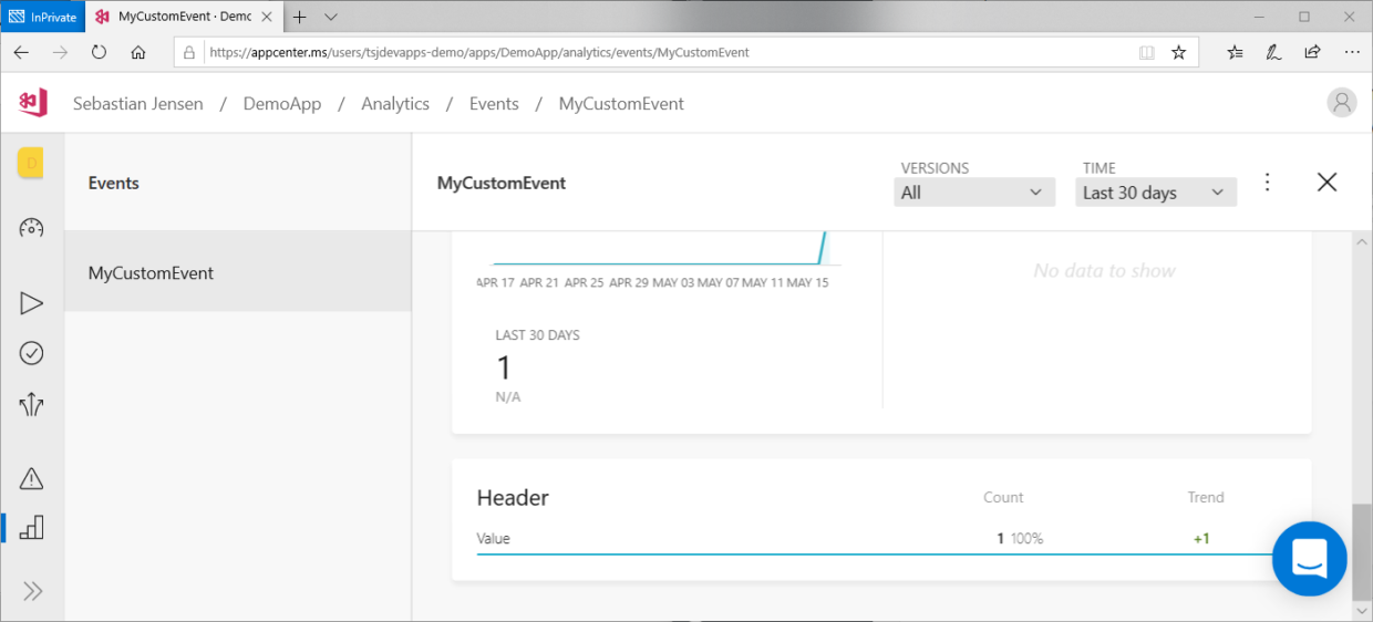 AppCenter.Analytics: Eigene Events tracken « tsjdevapps